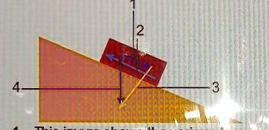 SOLVED: This image shows the various forces acting on a block of rock ...