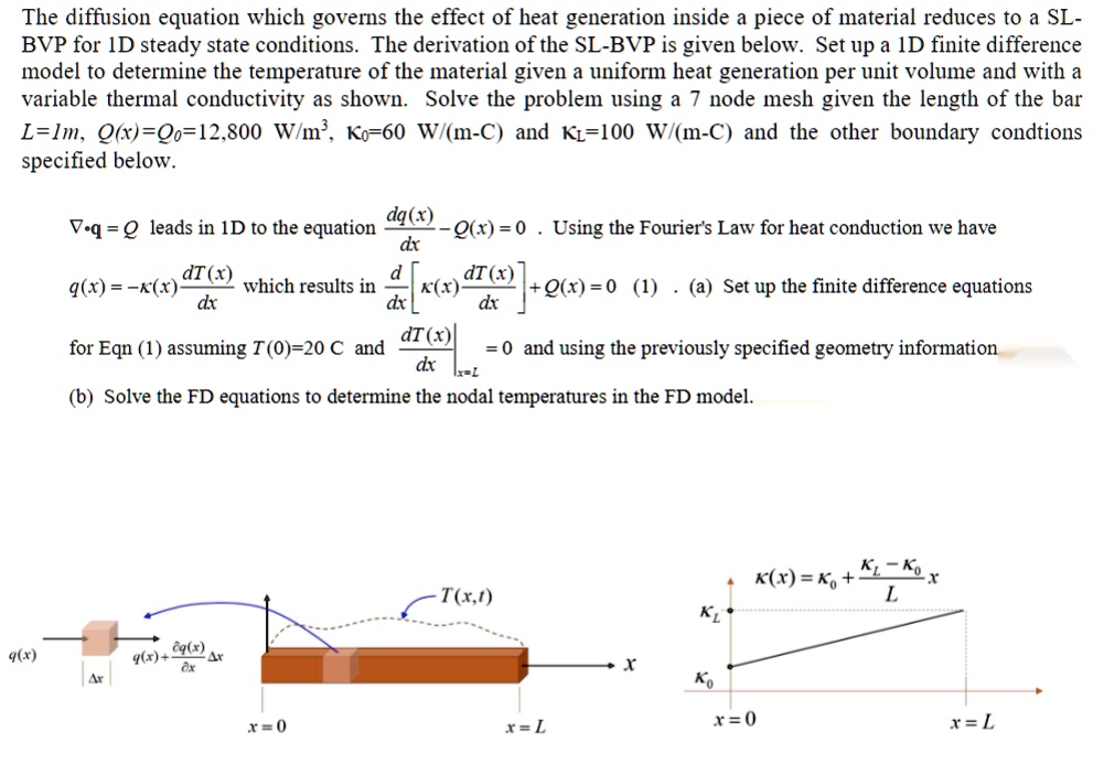 the diffusion equation which governs the effect of heat generation ...