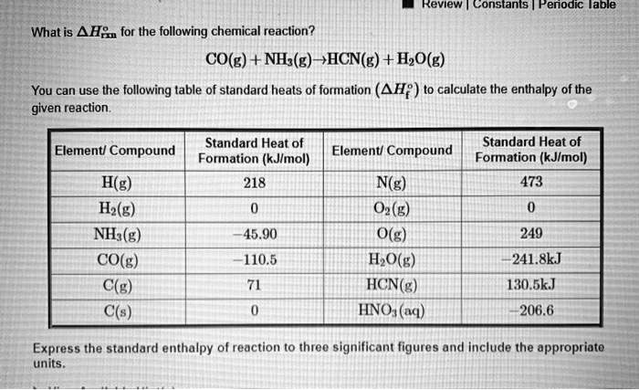 keviewy constants perodic able what is ahru for the following chemical reaclion cog nhsg hcng ...