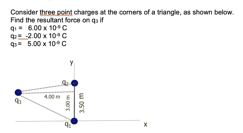 [GET ANSWER] consider three point charges at the corners of a triangle as shown below find the ...