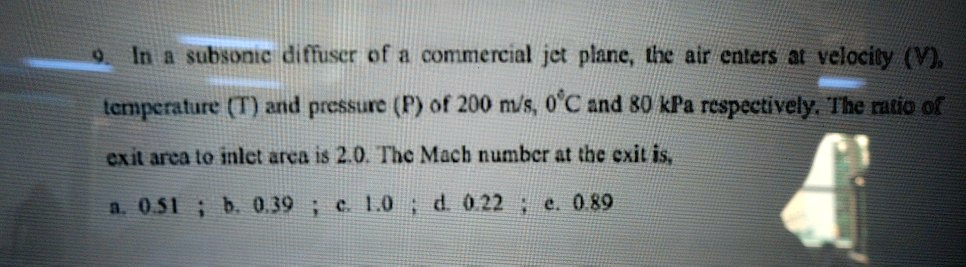 SOLVED: In a subsonic diffuser of a commercial jet plane, the air enters at a velocity of 200 m ...