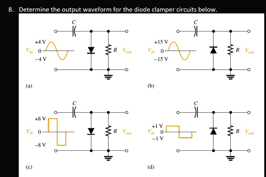 Determine The Output Waveform For The Diode Clamper Circuits Below With 9876