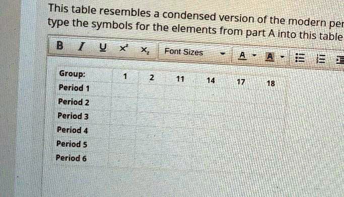 This table resembles a condensed version of the modern per type the ...