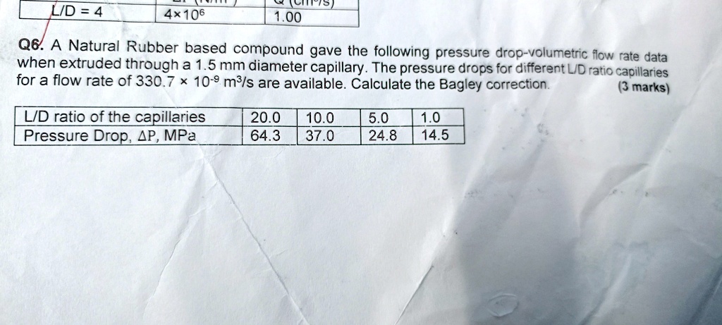 L/D = 4 4x10 6 1.00 Q6. A Natural Rubber based compound gave the ...