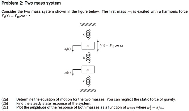 SOLVED: Problem 2: Two Mass System Consider the two mass system shown ...