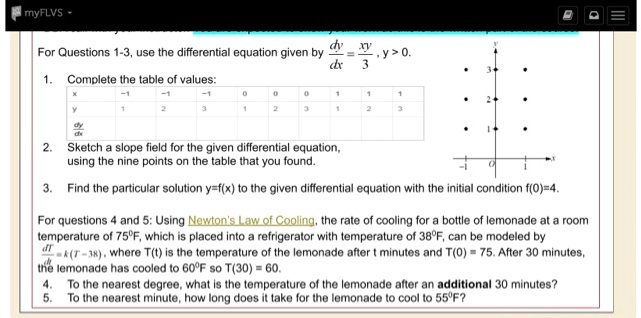 SOLVED:MyFLVS For Questions usc the differential equation given by 1,Y ...