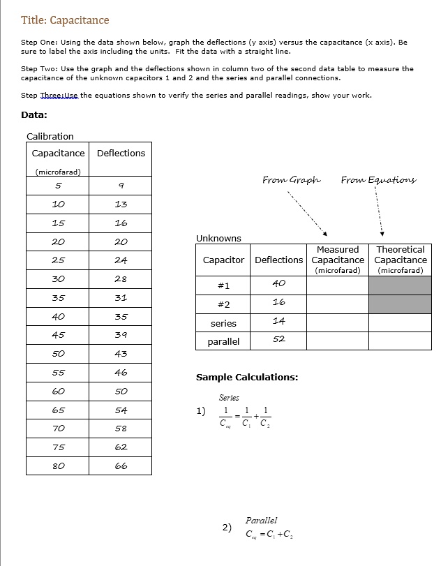 title capacitance step one using the data shown below graph the ...