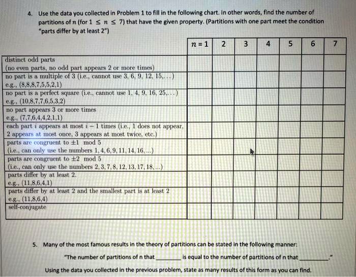SOLVED:Use the data vou collected in Problem to filI In the following ...