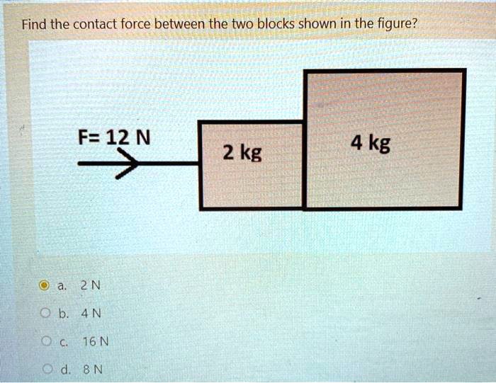 SOLVED: Find the contact force between the two blocks shown in the figure? F= 12 N 4kg 2 kg 2 N ...