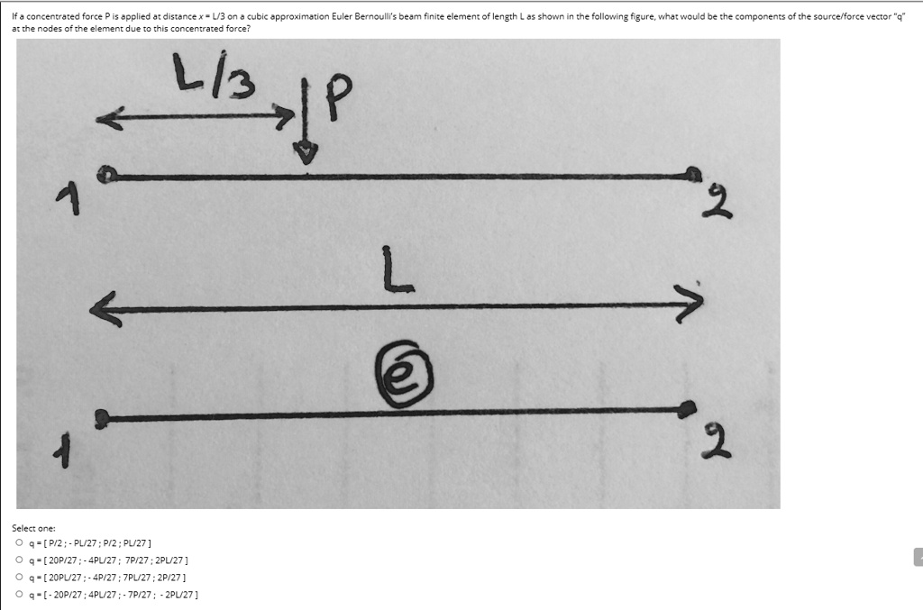 SOLVED: If a concentrated force P is applied at distance x = L/3 on a ...