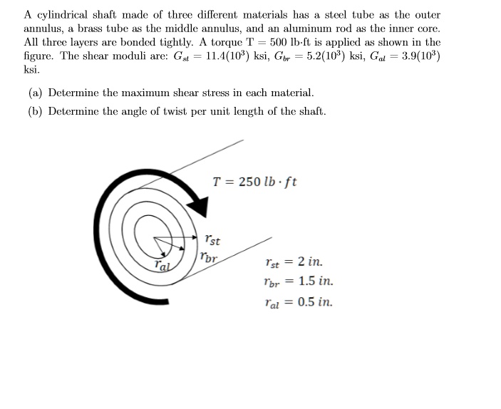 SOLVED: A cylindrical shaft made of three different materials has a ...