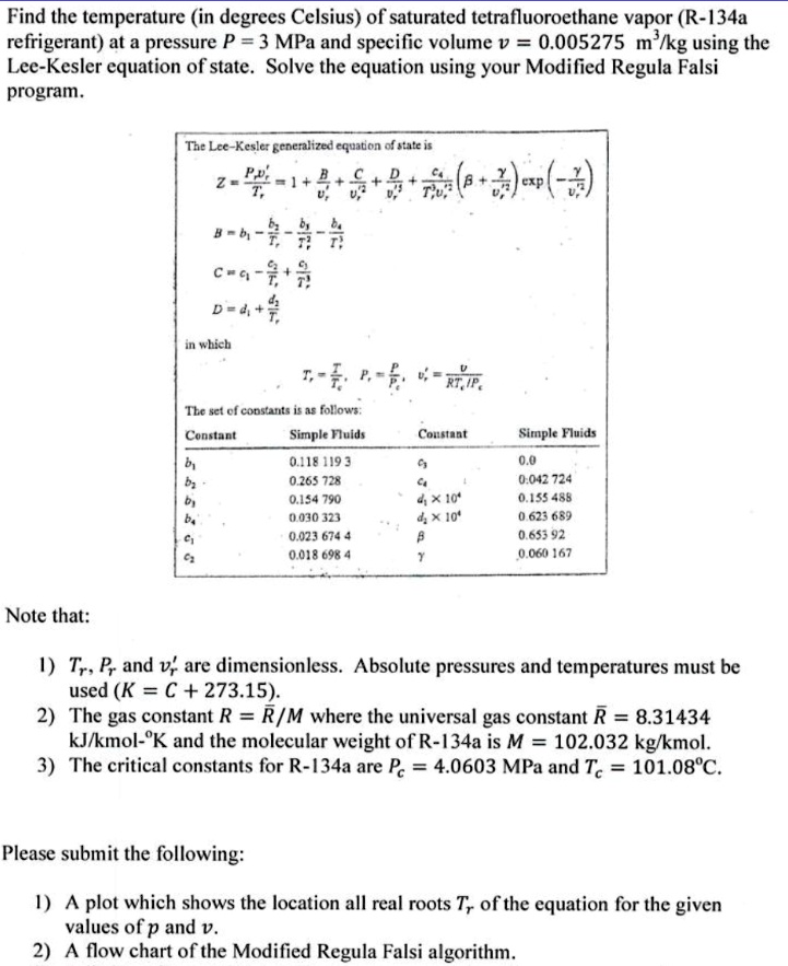 SOLVED: Find the temperature (in degrees Celsius) of saturated ...