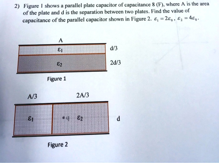 SOLVED: Figure 1 shows a parallel plate capacitor of capacitance 8F, where A is the area of the ...