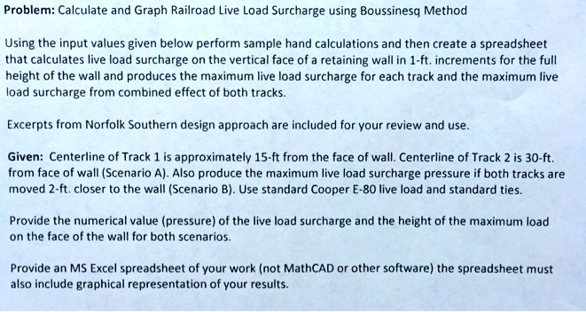 Problem: Calculate and Graph Railroad Live Load Surcharge...