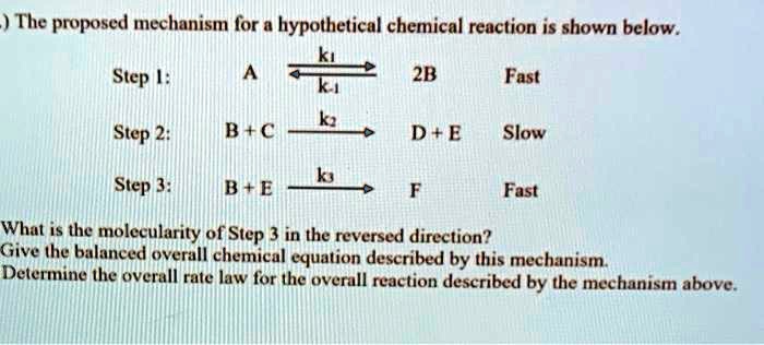 SOLVED: The proposed mechanism for a hypothetical chemical reaction is ...