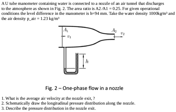 a u tube manometer containing water is connected to a nozzle of an air ...