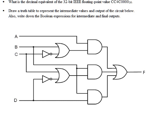 SOLVED: Draw a truth table to represent the intermediate values and output of the circuit below ...