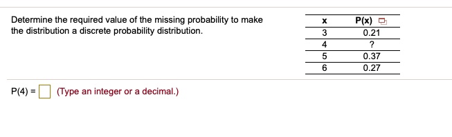 SOLVED: Determine the required value of the missing probability to make ...