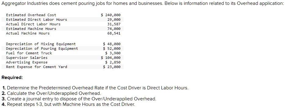 Aggregator Industries does cement pouring jobs for homes and businesses ...