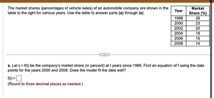 SOLVED: The market shares (percentages of vehicle sales) of an automobile company are shown in ...