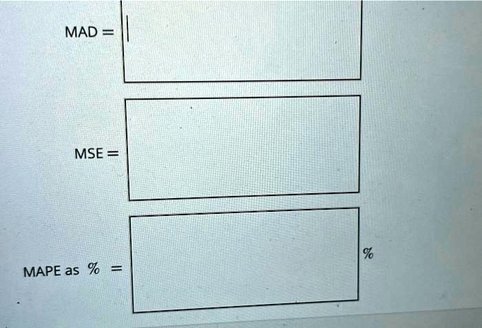 mad mse mape as 50263