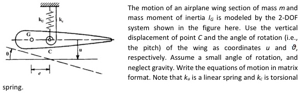 SOLVED: The motion of an airplane wing section of mass m and mass ...