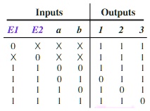 SOLVED: Text: Show the block diagram for a decoder, the truth table for ...