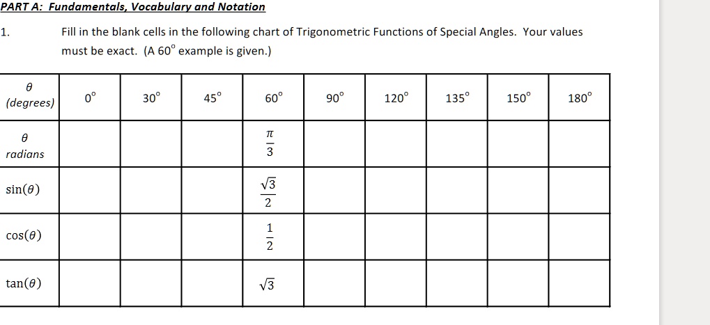 SOLVED: PARTA: Fundamentals_Vocabulary and Notation Fill in the blank ...