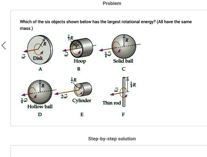 SOLVED: Problem Which of the six objects shown below has the largest rotational energy? (All ...