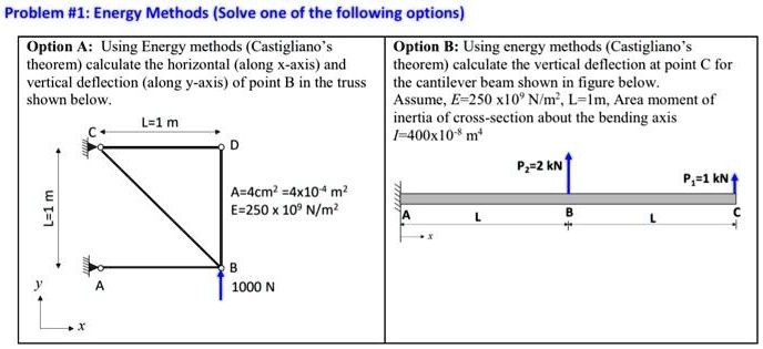 Problem #1: Energy Methods (Solve one of the following options) Option A: Using Energy methods ...