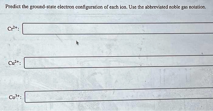 SOLVED: Predict the ground-state electron configuration of each ion ...