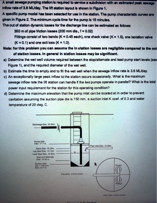 A small sewage pumping station is required to service a subdivision ...