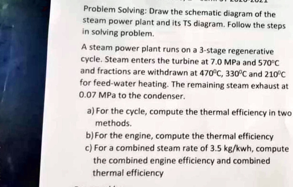 SOLVED: Problem Solving:Draw the schematic diagram of the steam power ...