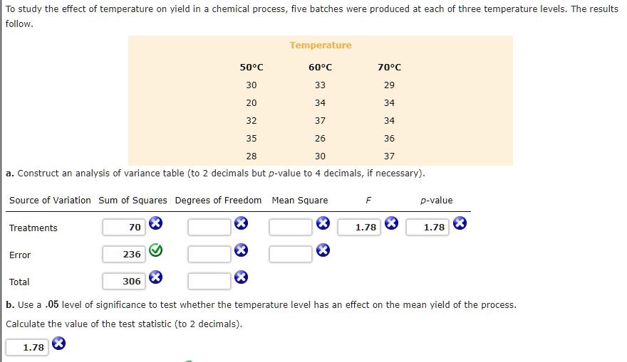 to study the effect of temperature on yield in chemical process five ...