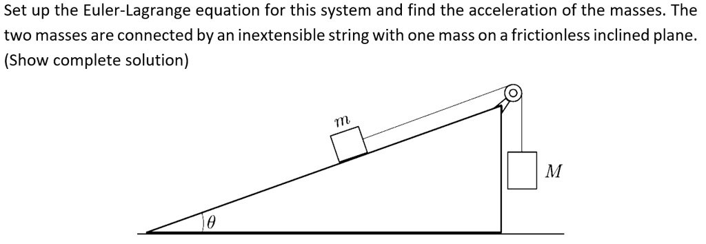 Set up the Euler-Lagrange equation for this system and find the acceleration of the masses. The ...