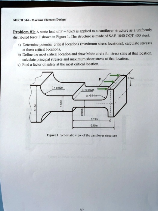 SOLVED: MECH 344 - Machine Element Design Problem 1: A static load of F ...