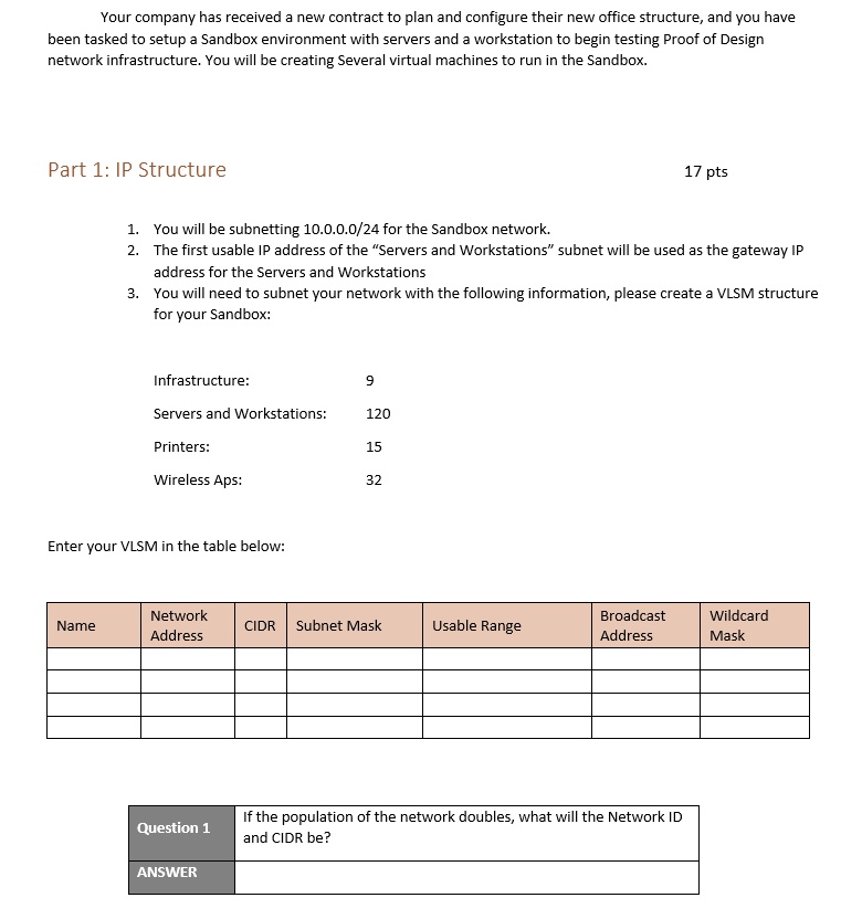 SOLVED: Windows Administration Security Project Part 1: IP Structure ...