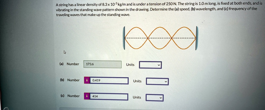 a string has a linear density of 83 times 10 3 kgm and is under a tension of 250 n the string is ...
