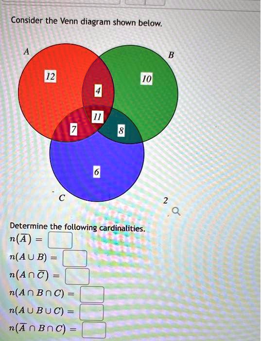 SOLVED: Consider the Venn diagram shown below: A B 12 10 4 7 8 6 2 Q ...