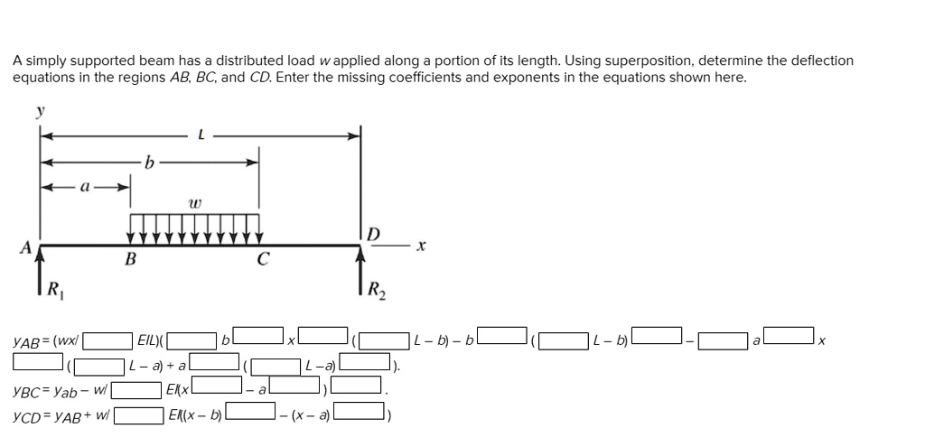 SOLVED: A simply supported beam has a distributed load w applied along ...