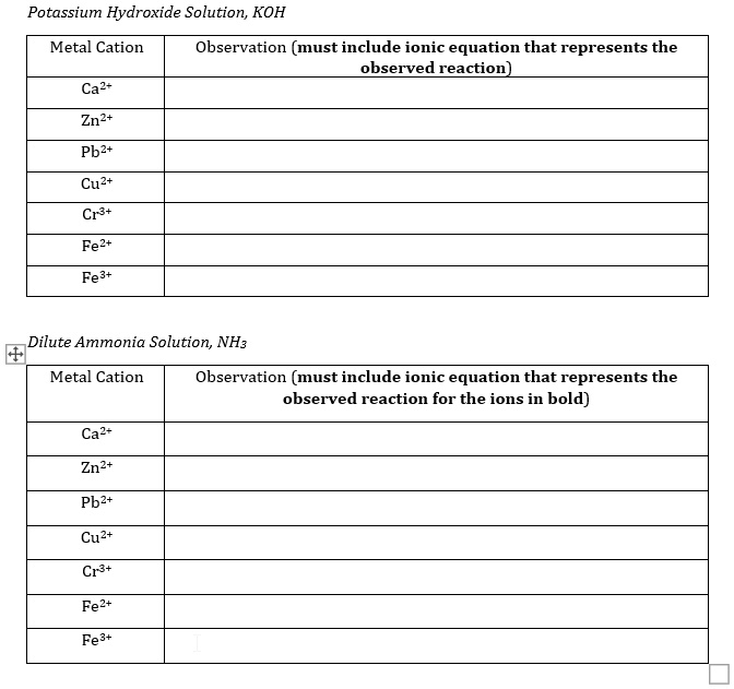 potassium hydroxide solution koh metal cation observation must include ...