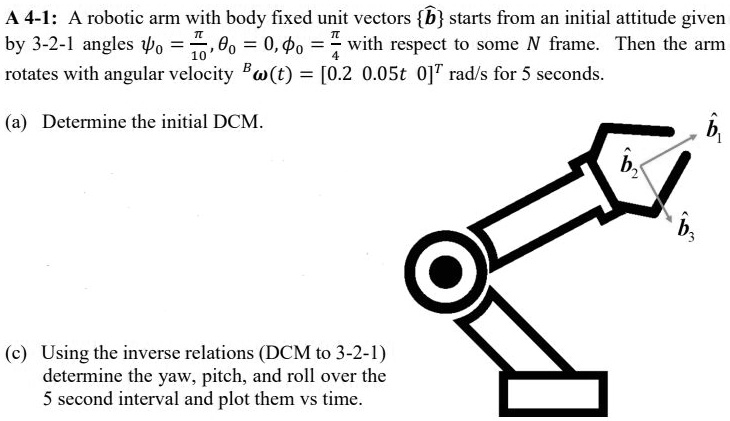 SOLVED: A 4-1: A robotic arm with body fixed unit vectors b starts from ...