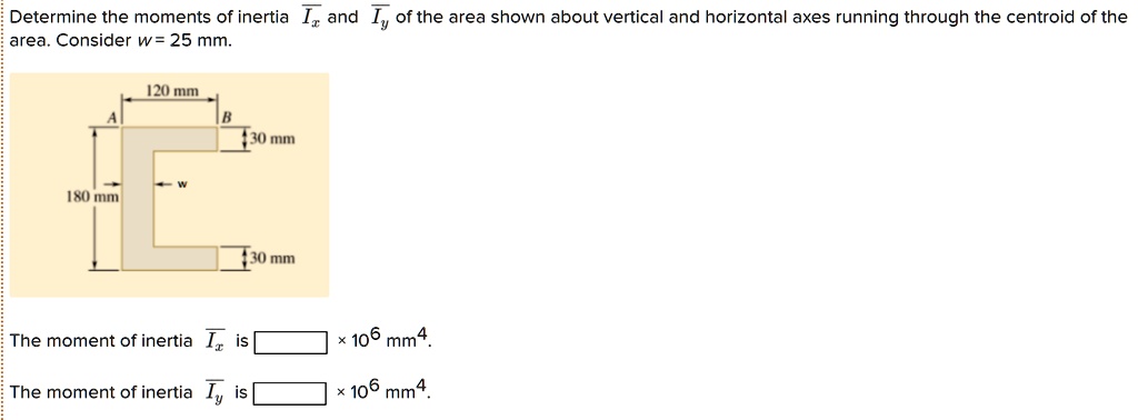 Determine the moments of inertia Ix and Iy of the area shown about ...