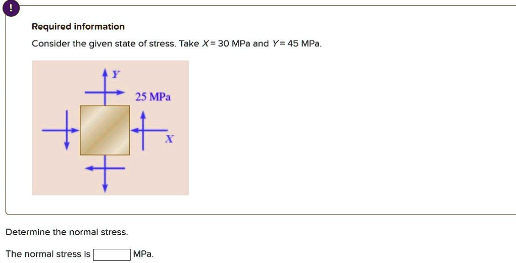 Required information Consider the given state of stress. Take X = 30 ...
