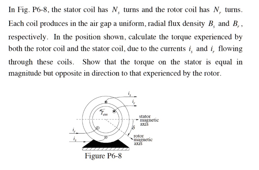 SOLVED: In Fig. P6-8, the stator coil has N turns and the rotor coil ...