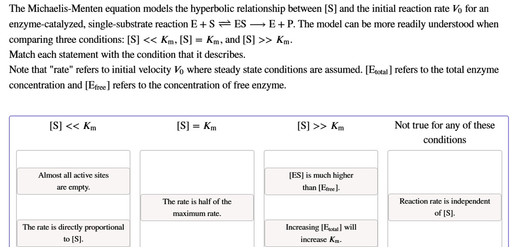 Solved The Michaelis Menten Equation Models The Hyperbolic Relationship Between [s] And The