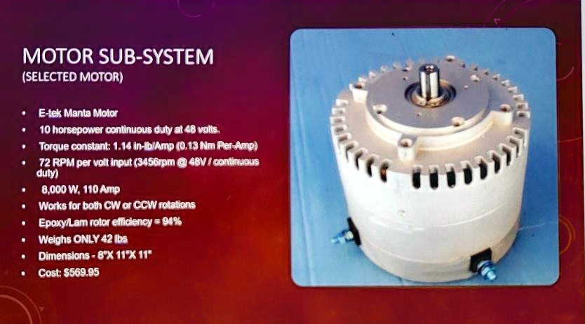 Etek Manta Motor - 10 horsepower continuous duty at 48 volts. Torque ...