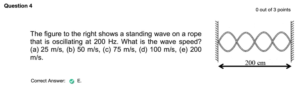 SOLVED: Question 4 0 out of 3 points The figure to the right shows a ... SOLVED: Question 4 0 out of 3 points The figure to the right shows a ...