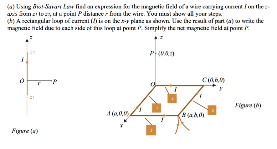 SOLVED: a) Using the Biot-Savart Law, find an expression for the ...