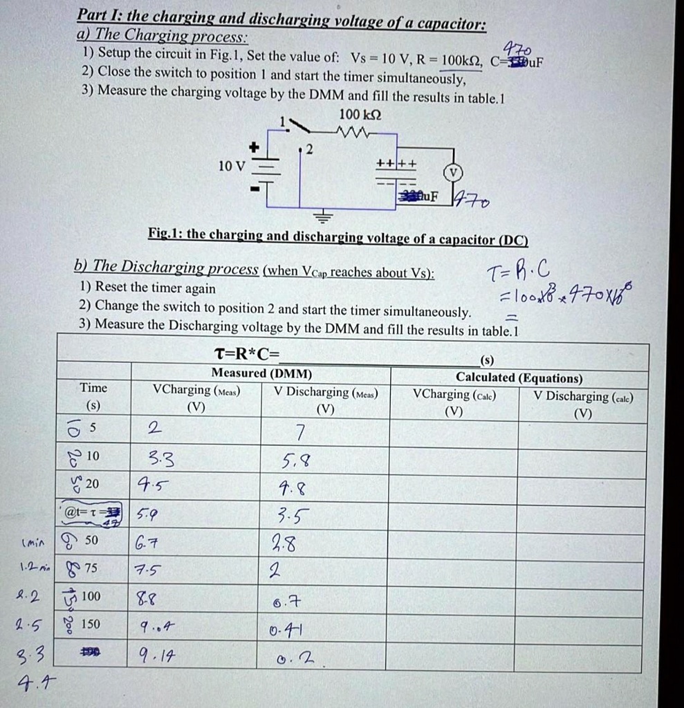 SOLVED: Texts: Electric Circuit Lab Part I: The Charging and ...